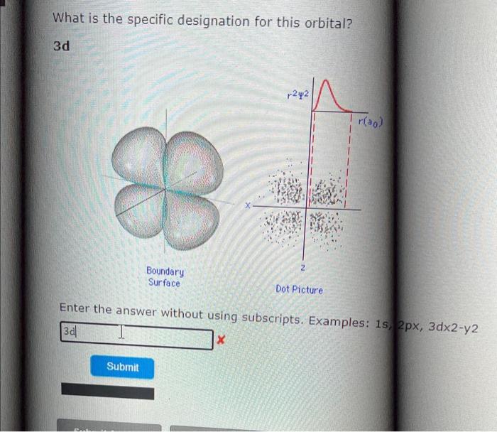 Solved What is the specific designation for this orbital? 3d | Chegg.com