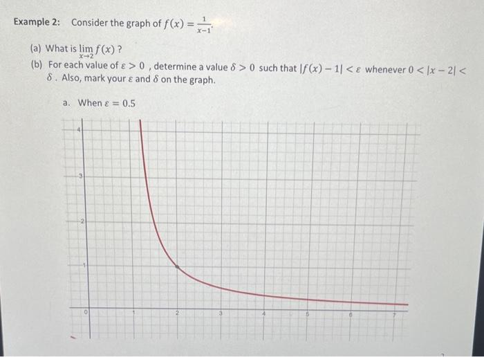 Solved Example 2: Consider the graph of f(x)=x−11. (a) What | Chegg.com