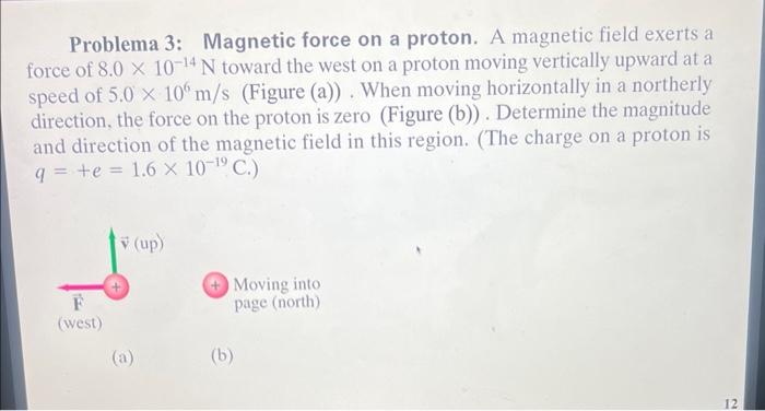 Solved Problema 3: Magnetic force on a proton. A magnetic | Chegg.com