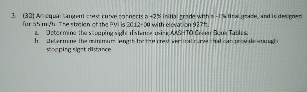 Solved 3. (30) An equal tangent crest curve connects a +2% | Chegg.com