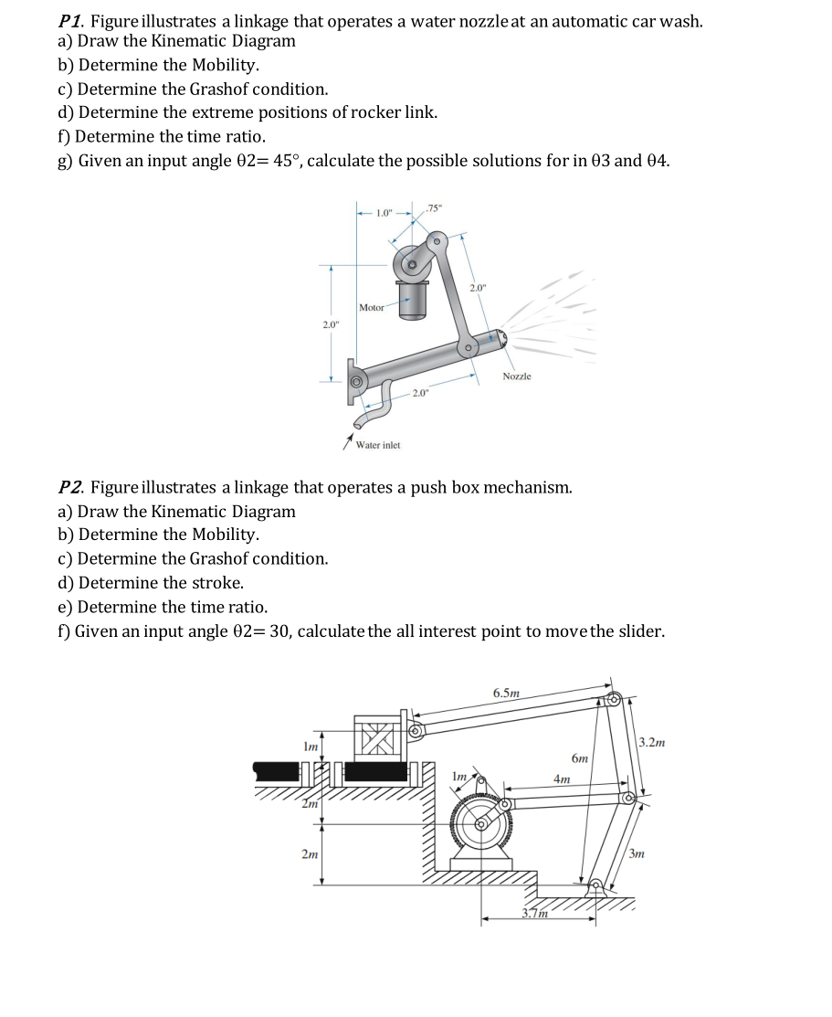 Solved P1. Figure illustrates a linkage that operates a | Chegg.com