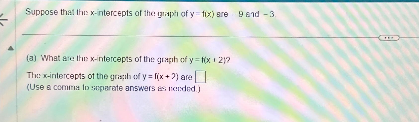 Solved Suppose that the x-intercepts of the graph of y=f(x) | Chegg.com