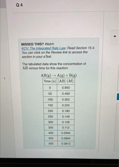 Solved MISSED THIS? Watch KCV: The Integrated Rate Law; Read | Chegg.com