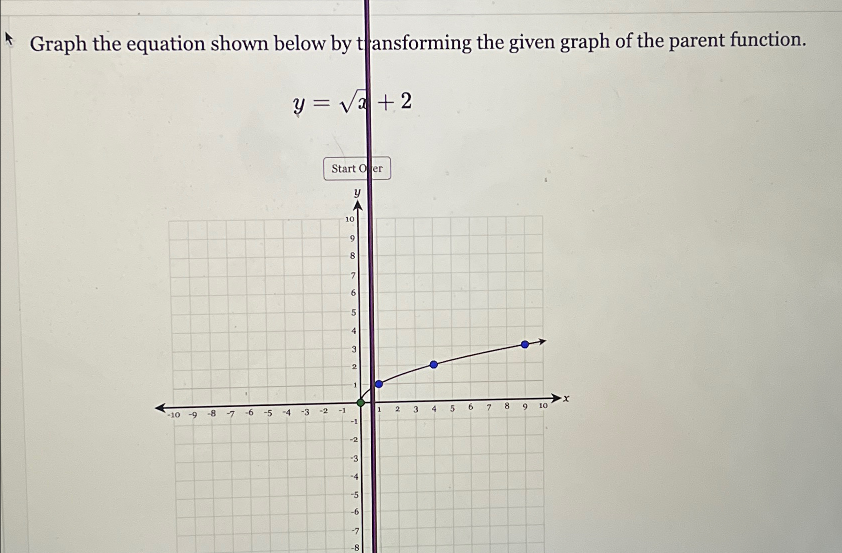 Solved Graph the equation shown below by t ﻿ansforming the | Chegg.com
