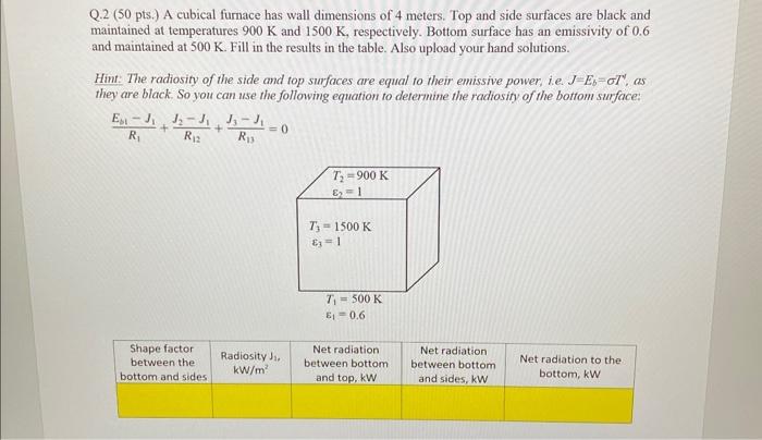 Solved Q.2 (50 pts.) A cubical furnace has wall dimensions | Chegg.com