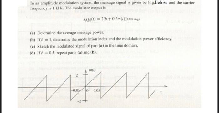Solved Problem 1 Dual Tone Modulated Am Signal Consider An