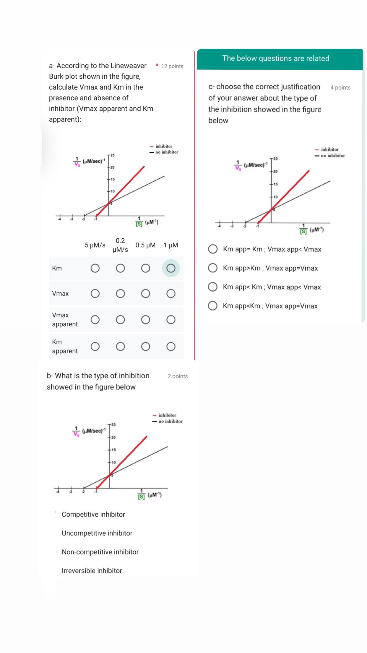 Solved a- ﻿According to the Lineweaver12 ﻿pointsBurk plot | Chegg.com