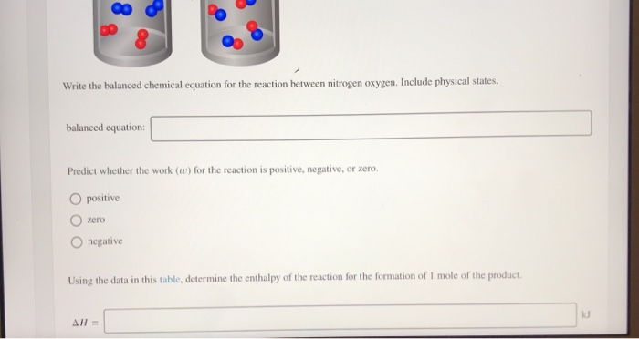 Solved The gas-phase reaction between nitrogen and oxygen | Chegg.com