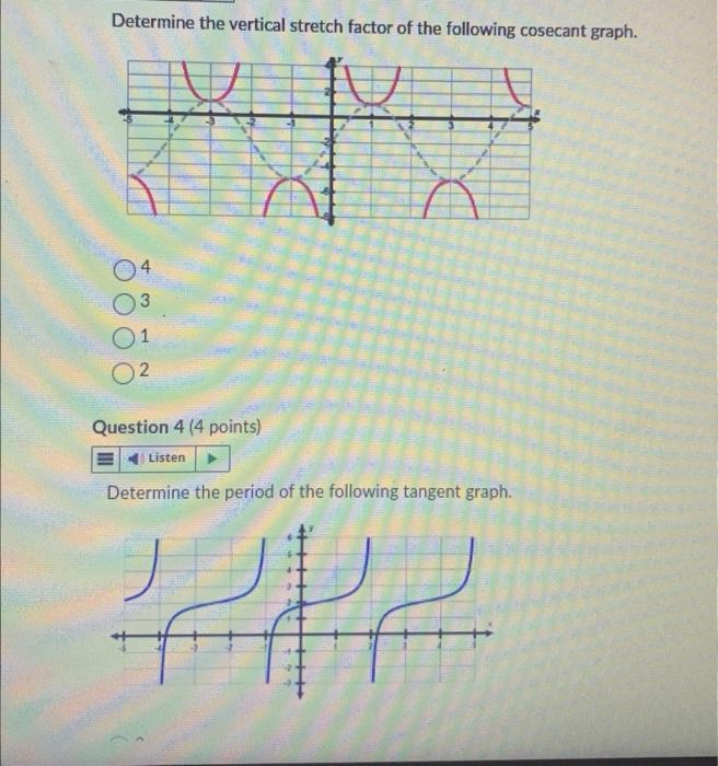 Solved Determine the vertical stretch factor of the | Chegg.com
