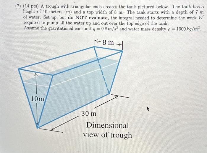 Solved (7) (14 pts) A trough with triangular ends creates | Chegg.com