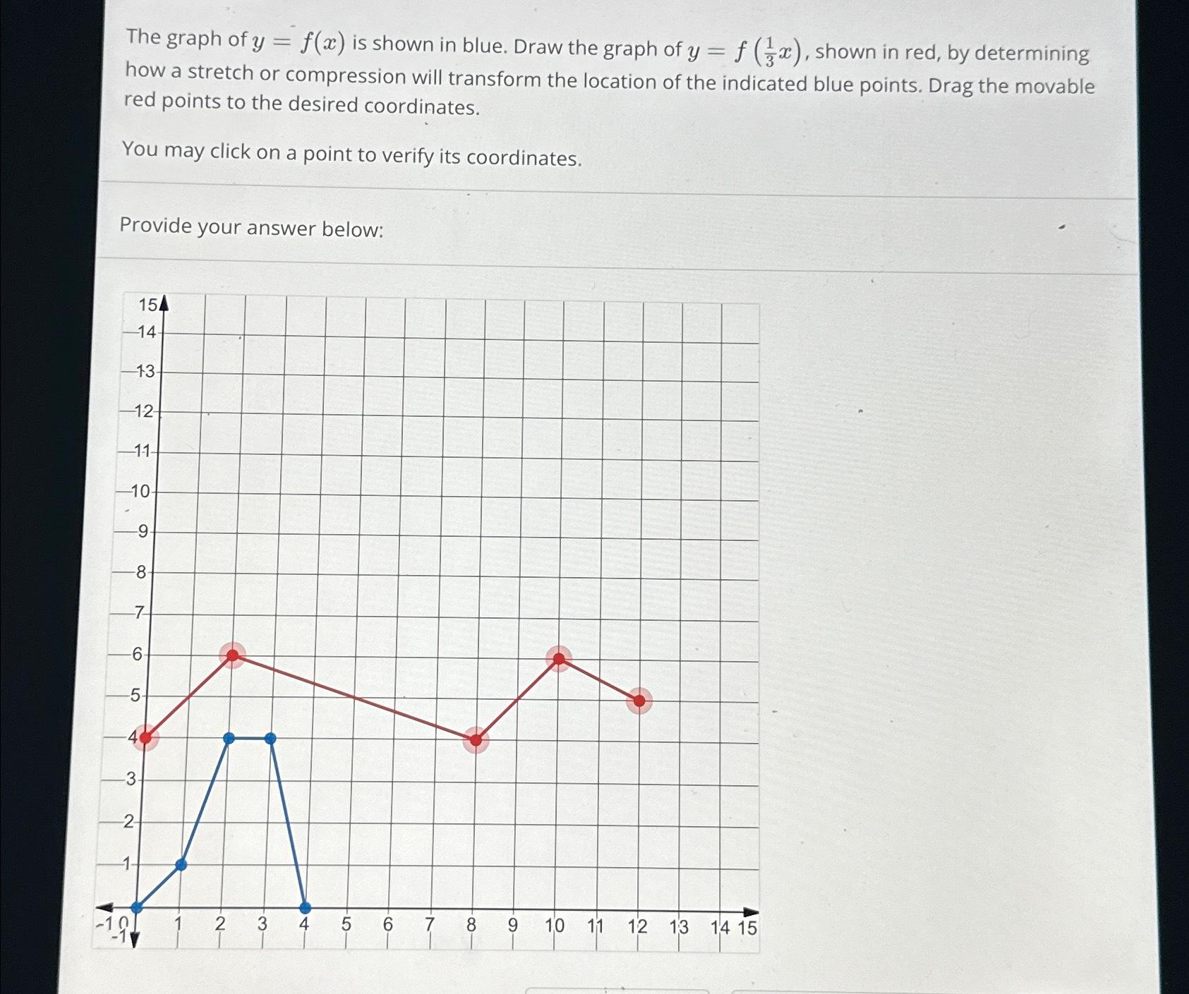 Solved The graph of y=f(x) ﻿is shown in blue. Draw the graph | Chegg.com