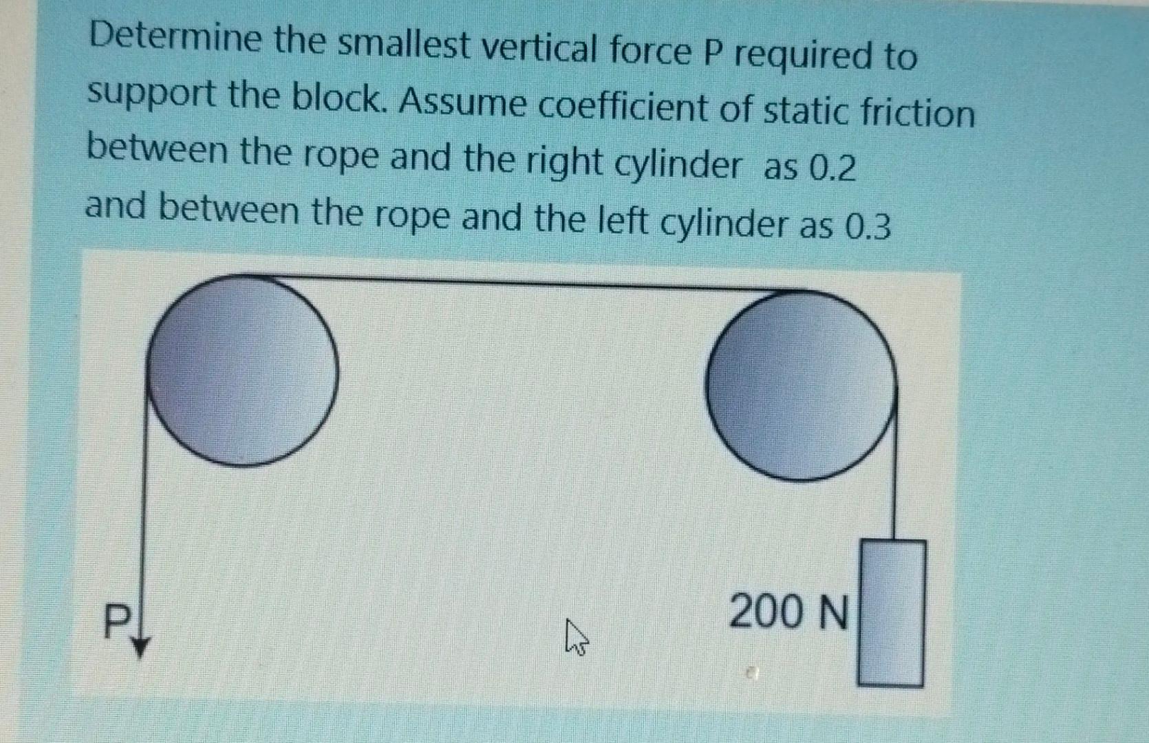 Solved Determine the smallest vertical force P required to | Chegg.com