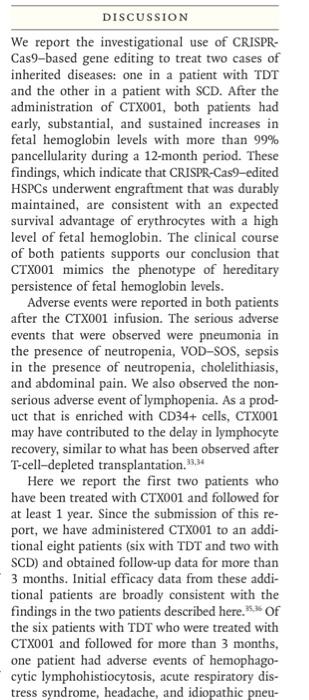 Solved DISCUSSION We report the investigational use of | Chegg.com