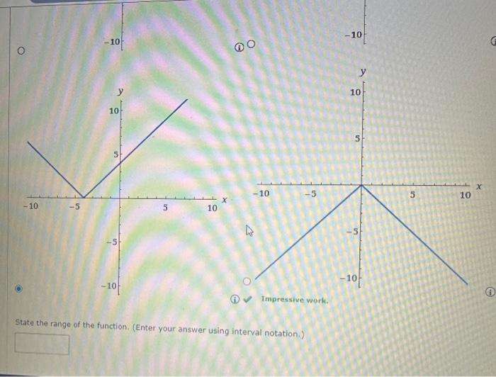 Solved Consider the graph of y=∣x∣. Match the graph with the | Chegg.com