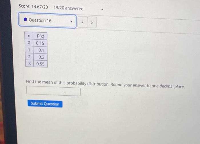 Solved Find the mean of this probability distribution. Round | Chegg.com
