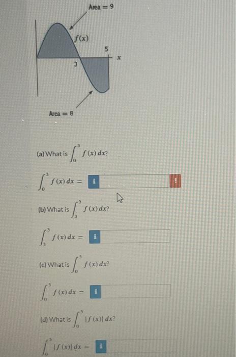Solved (a) What is ∫03f(x)dx ? ∫03f(x)dx= (b) What is | Chegg.com