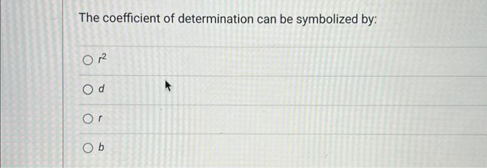 Solved The coefficient of determination can be symbolized | Chegg.com