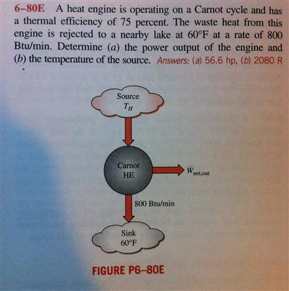 Solved A heat engine is operating on a Carnot cycle and has | Chegg.com
