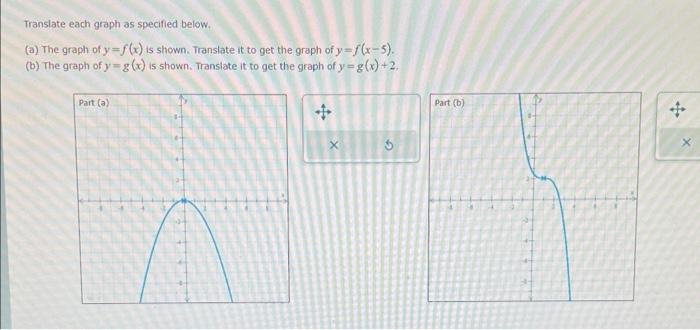Solved Translate each graph as specified below. (a) The | Chegg.com