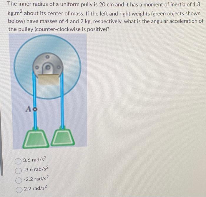 Solved The inner radius of a uniform pully is 20 cm and it | Chegg.com