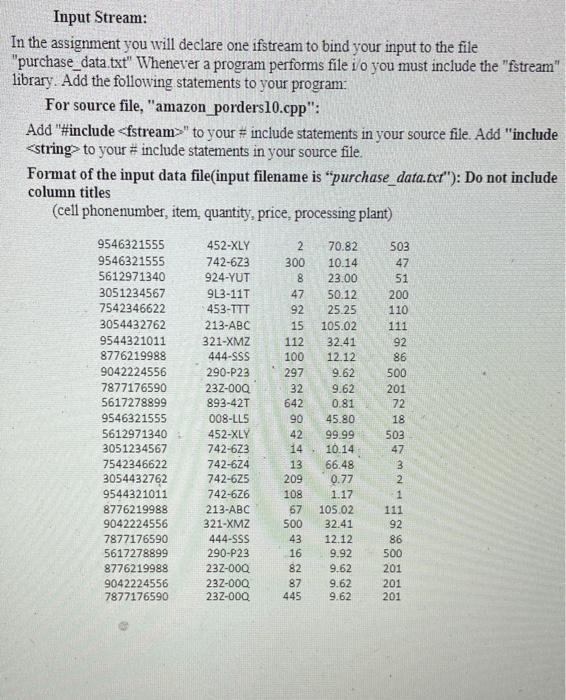 Solved Objectives: 1. Implement friend function of a class; | Chegg.com