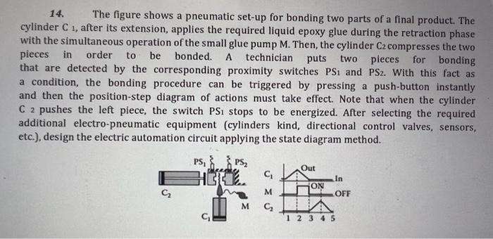 14. The figure shows a pneumatic set-up for bonding | Chegg.com