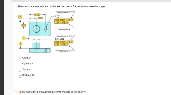 Solved The tolerance zones indicated in the feature control | Chegg.com