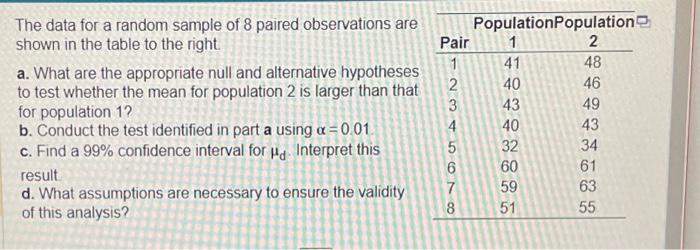 Solved The data for a random sample of 8 paired observations | Chegg.com
