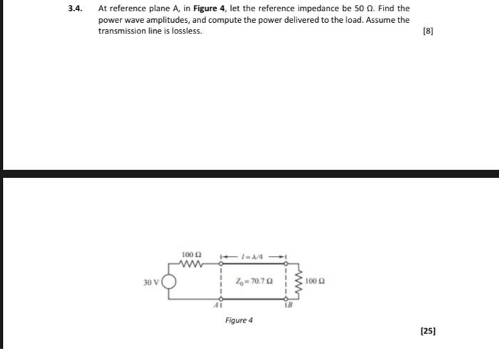 Solved 3.1. Show that the input impedance Z of the parallel | Chegg.com