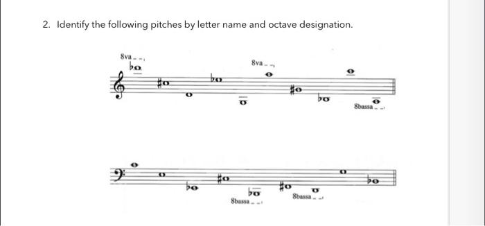 2. Identify the following pitches by letter name and | Chegg.com
