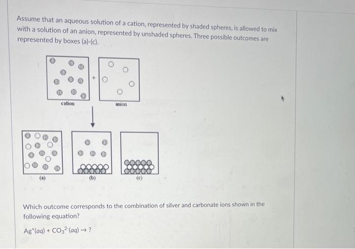 Solved Assume that an aqueous solution of a cation, | Chegg.com