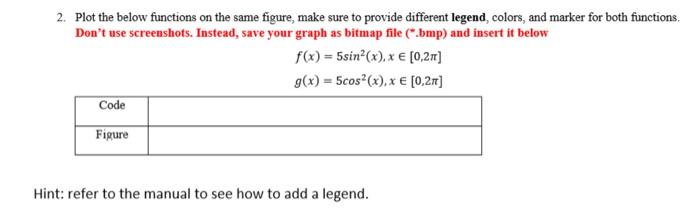Solved 2. Plot the below functions on the same figure, make | Chegg.com