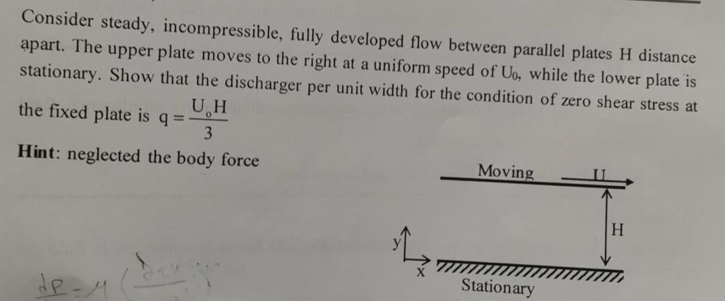 Solved Consider steady, incompressible, fully developed flow | Chegg.com