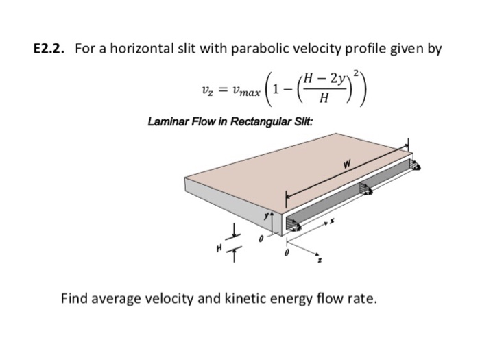 Solved E2.2. For a horizontal slit with parabolic velocity | Chegg.com