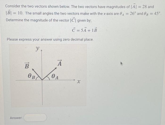 Solved Consider the two vectors shown below. The two vectors | Chegg.com