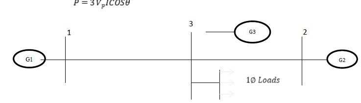 [Solved]: b) Prove the transmission loss formula for the on