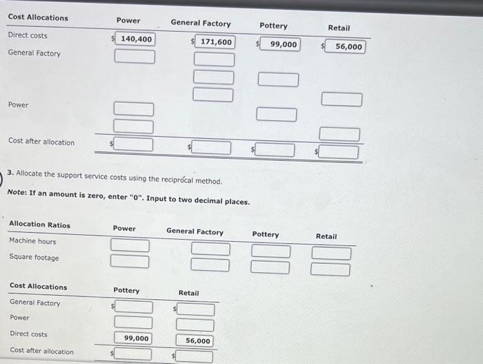 Solved Comparison of Methods of Allocation Duweynie Pottery, | Chegg.com