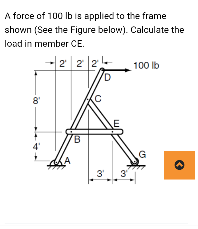 Solved A force of 100 lb is applied to the frame shown (See | Chegg.com
