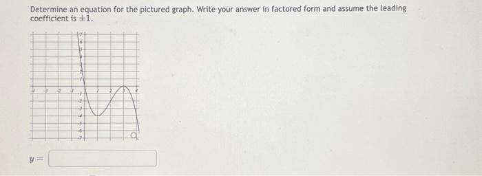 Solved Determine an equation for the pictured graph. Write | Chegg.com