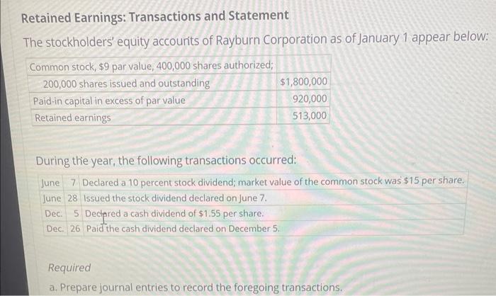 Solved Retained Earnings: Transactions and Statement The | Chegg.com