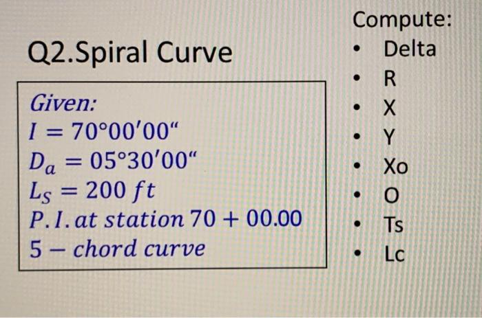 Q2.Spiral Curve | Chegg.com