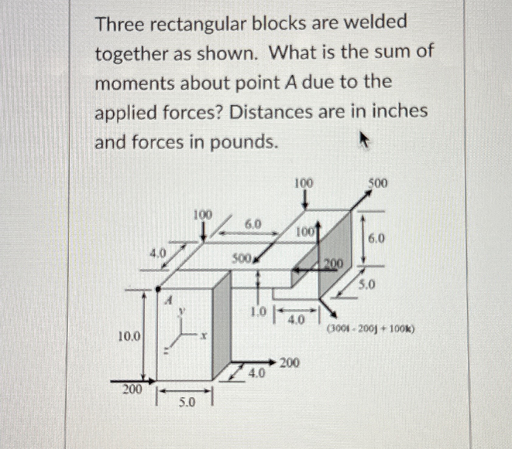 Solved Three rectangular blocks are welded together as | Chegg.com