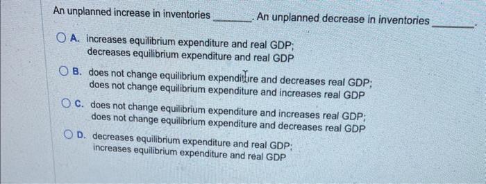 Solved An unplanned increase in inventories An unplanned | Chegg.com