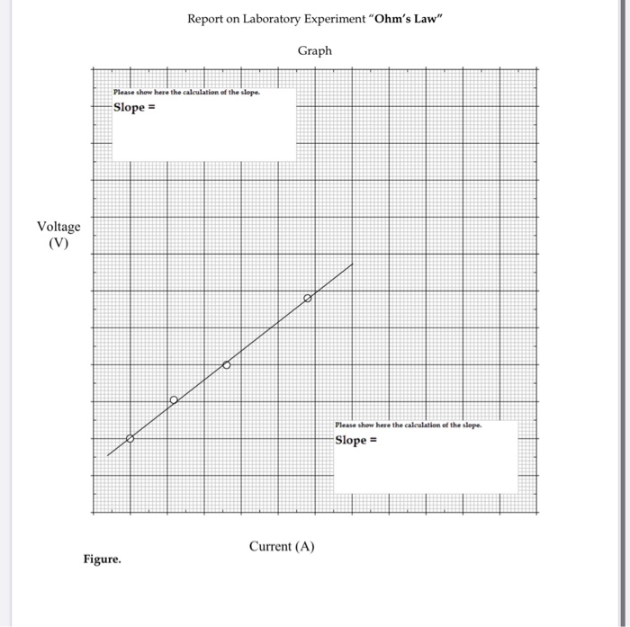 Solved Report on Laboratory Experiment "Ohm's Law" DATA | Chegg.com