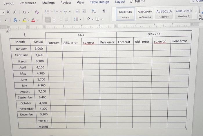 Solved Layout References Mailings Review View Table Design | Chegg.com