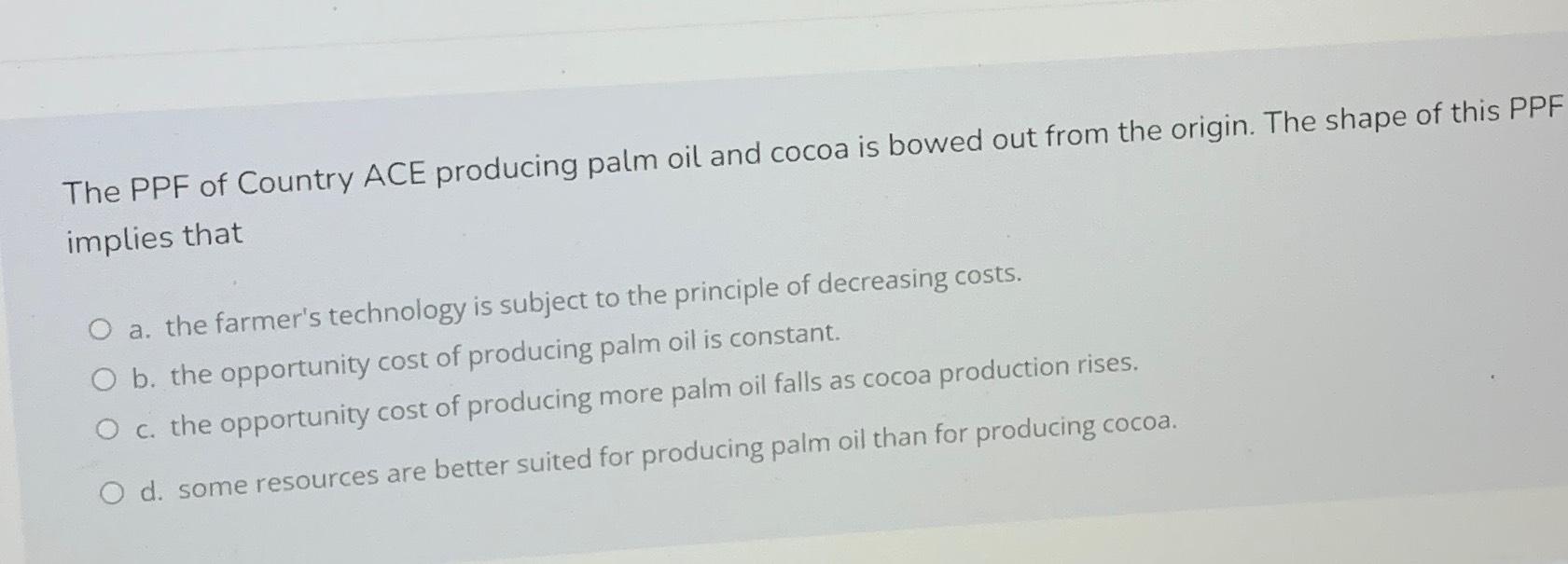 Solved The PPF of Country ACE producing palm oil and cocoa | Chegg.com