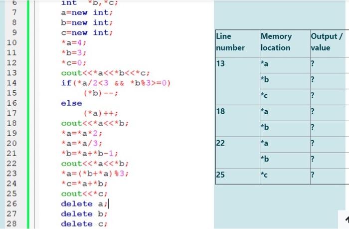 Solved Assume the starting address of variable a is 5000 and | Chegg.com
