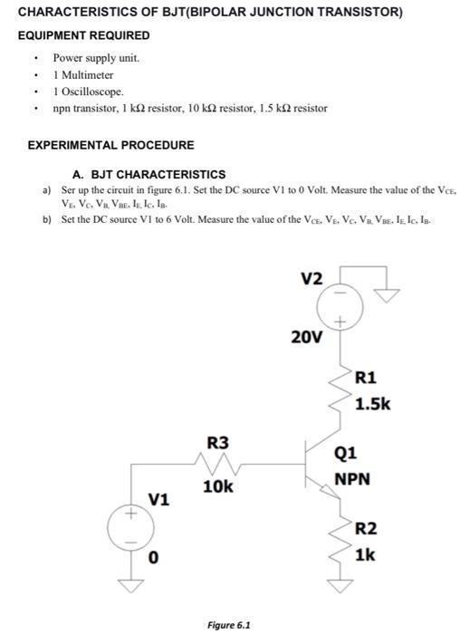 CHARACTERISTICS OF BJT(BIPOLAR JUNCTION TRANSISTOR) | Chegg.com