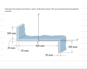 Solved Determine the moment of inertia lr and lr of the beam | Chegg.com