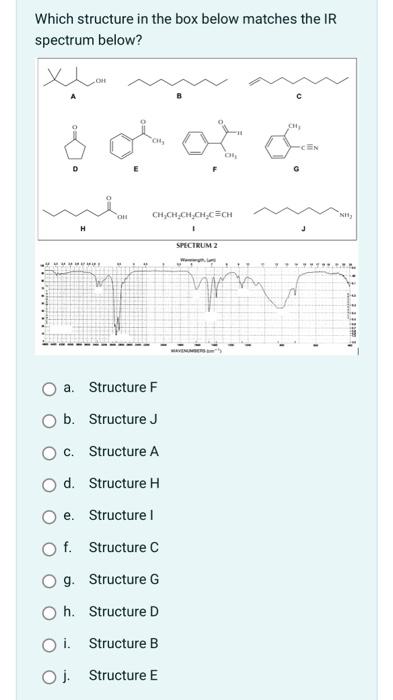 Solved Which structure in the box below matches the IR | Chegg.com